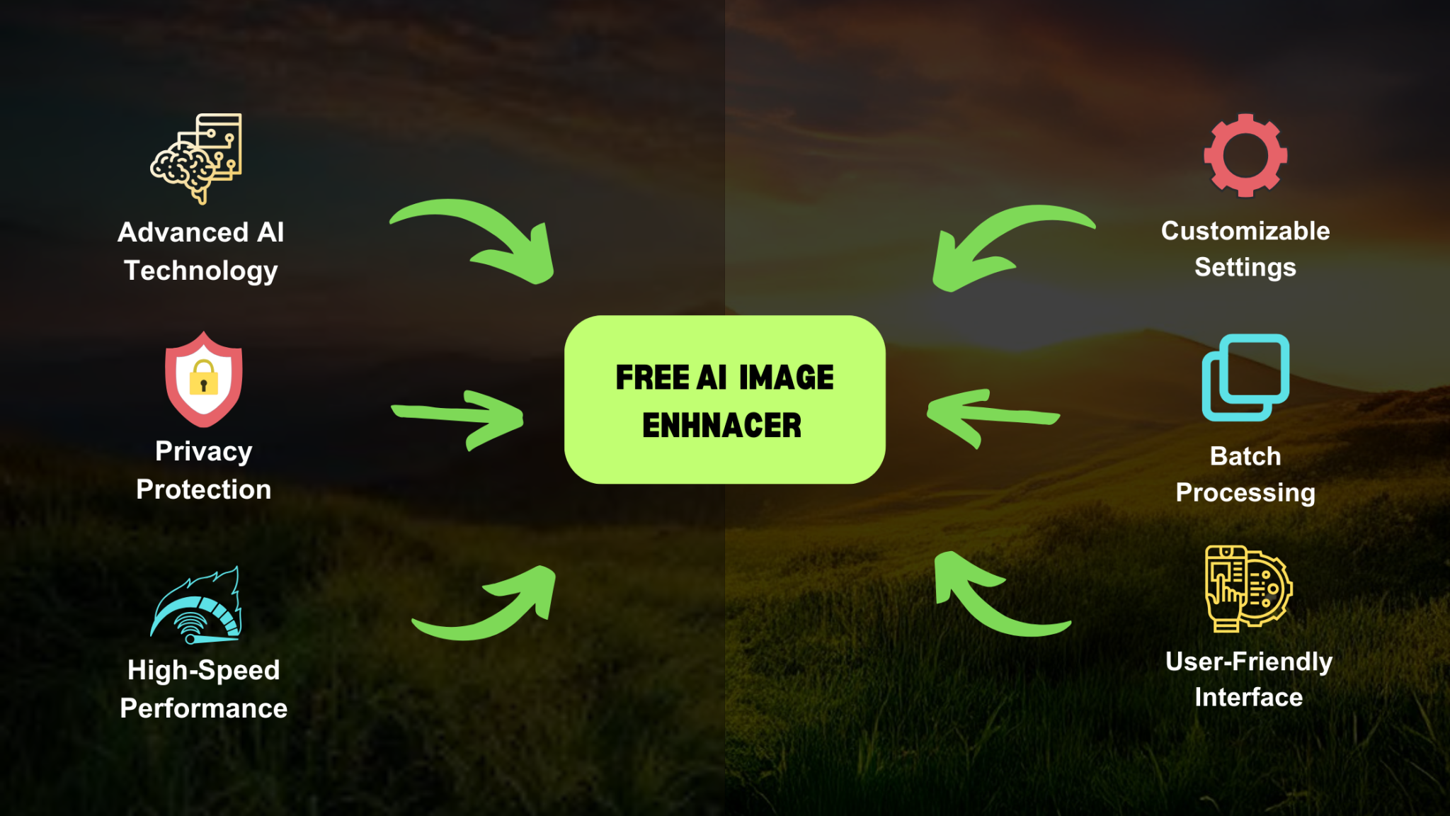 Best AI Image Enhancer FREE - Trending AI Enhancer - The Kraftors